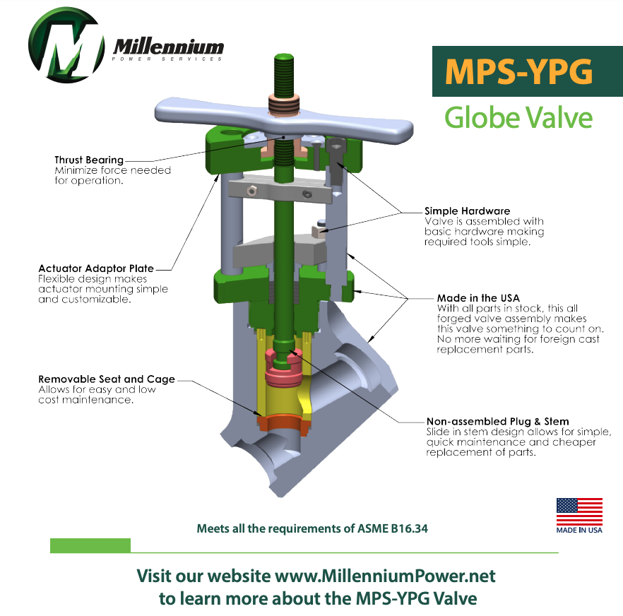 MPS YPG Valve - Actuator Ready - Millennium Power Services